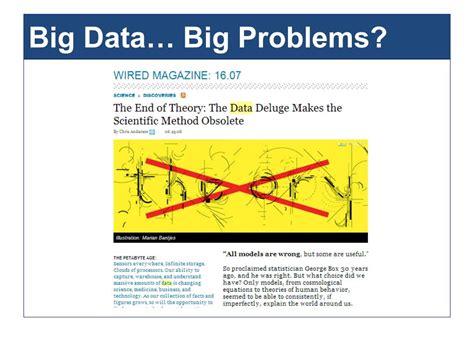 Ppt Big Data Big Problems Powerpoint Presentation Free Download