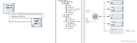 Canoe报文采集与simulink转化canoe采集数据 Csdn博客