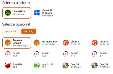 What Is Amazon Lightsail And Who Is It For Dev Community