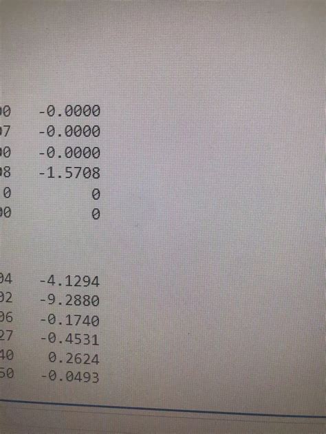 Difference Between Current Of The Motor On Teach Pendant Screen And Joint States Values Effort