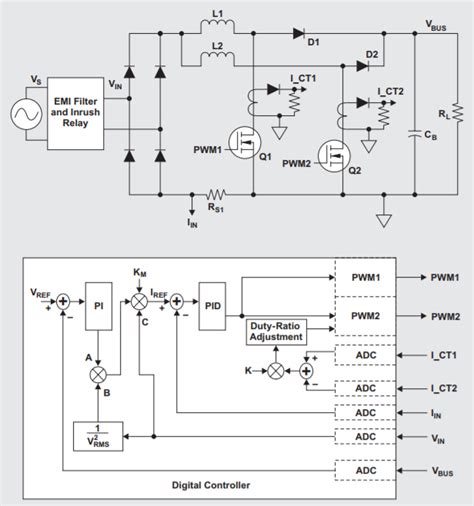 Control Of Interleaved Boost Converter Electrical Engineering Stack