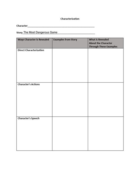 Characterization Chart Pdf