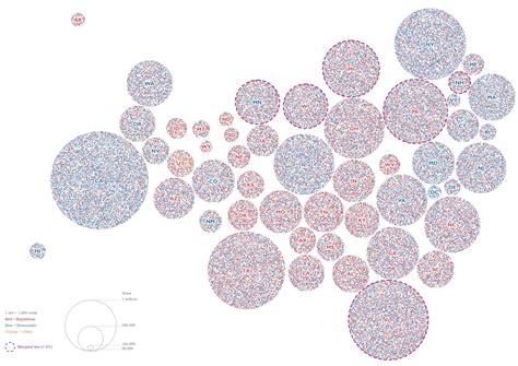 Graphical Cartograms In Arcgis Pro