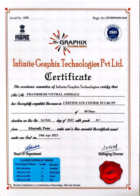 prathamesh andhale on linkedin excited to share my recent