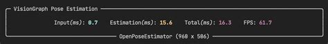 GitHub Cansik Visiongraph Pose Estimation A Visiongraph Based Pose