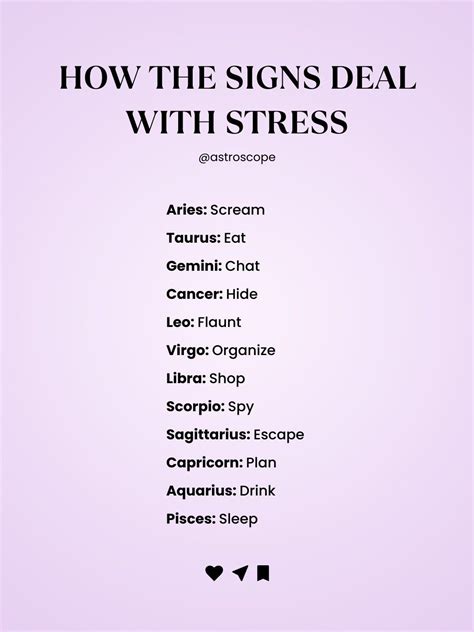 Zodiac Signs Compatibility Chart Percentages For All Combinations Artofit