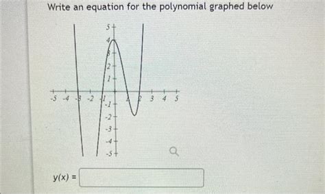 Solved Write An Equation For The Polynomial Graphed Below
