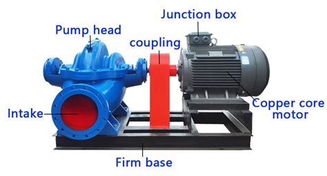 Double Suction Single Stage Split Volute Casing Centrifugal Pump Pump And Water Pump