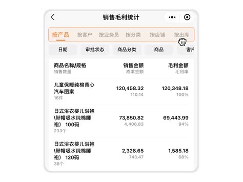 有简单好操作的进销存软件吗