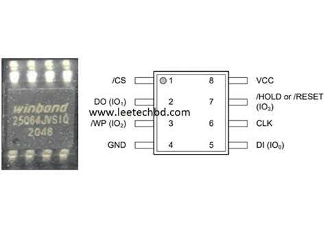 Serial NOR Flash IC S Winbond W25Q64FV Leetechbd