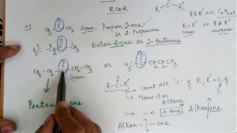 Ketones Iupac Nomenclature Class 10 And 12 By Seema Makhijani Youtube