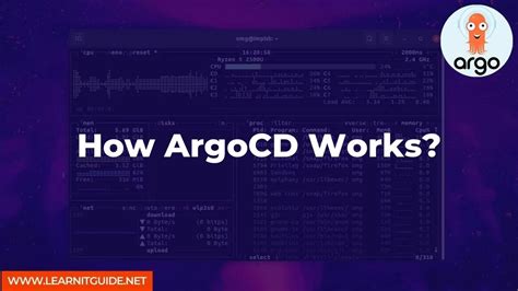 how argocd works