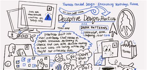 Uncovering The Art Of Deceptive Design