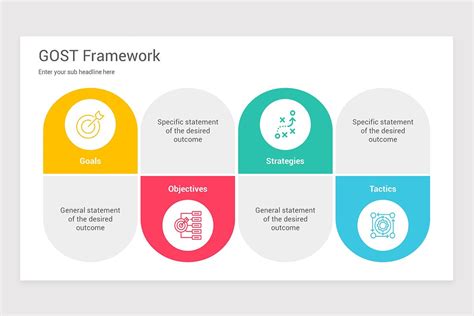 Gost Framework Powerpoint Template Nulivo Market