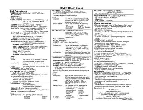 Sas Cheat Sheet For Beginners
