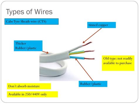 PPT Wires Cables PowerPoint Presentation Free Download ID