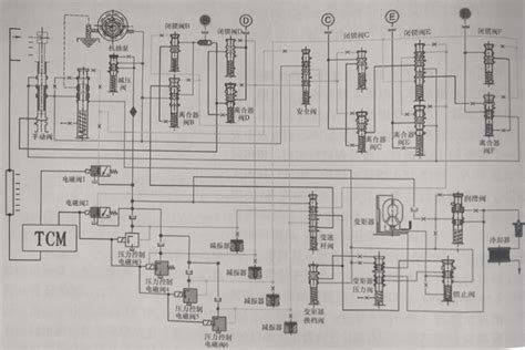 油路 板油路 液压油路图 大山谷图库