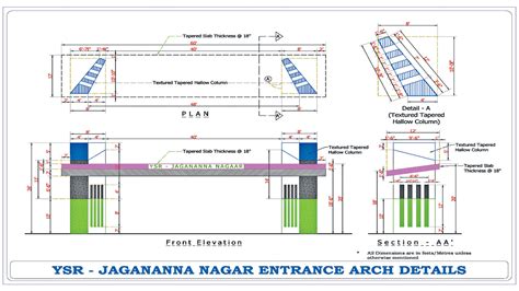 Ysr Jagananna Housing Colony కట్టని ఇళ్లకు కోట్లతో స్వాగతం Ysr