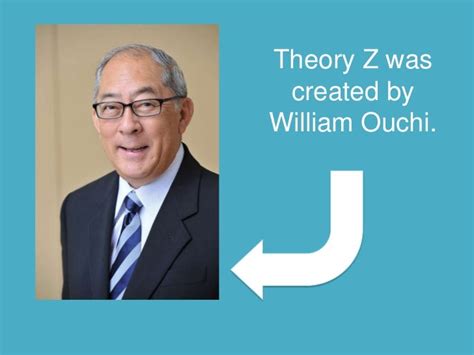 Xyz Theories Of Management