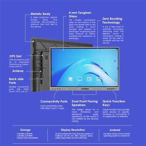 Cornea Ultra Touch Interactive Flat Panel Display 4gb Ram 32gb Rom