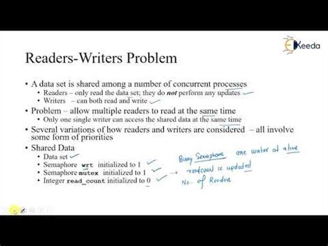 Readers Writers Problem Explained Semaphore Implementation In GATE