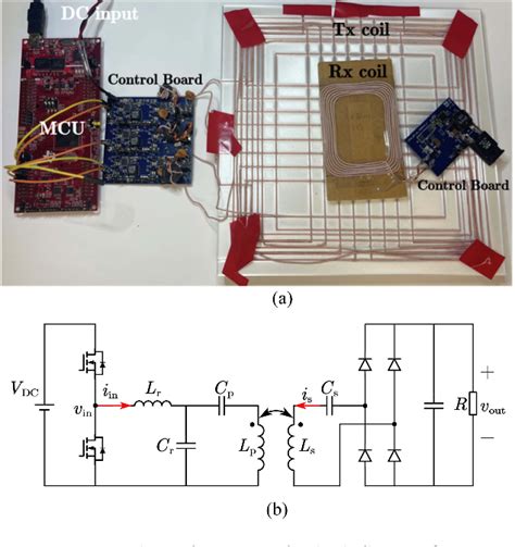 Figure 20 From Design And Optimization Of A Planar Omnidirectional Wireless Power Transfer