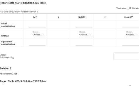 Solved Help Urgent Need Help With All First Few Tables Is