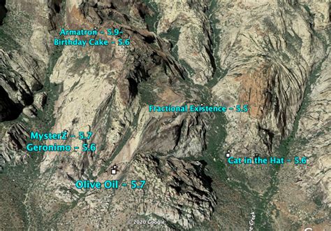 Build A Web App With Python Flask And Aws Elastic Beanstalk Ridgeline Analytics Llc