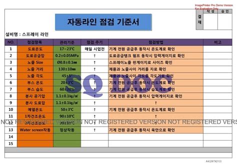 도장라인 로봇코팅설비 점검기준서 네이버 블로그