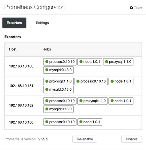Database Monitoring With Clustercontrol Severalnines