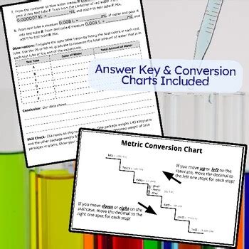 Metric Measurement Conversion Lab By Blue Planet Science TpT