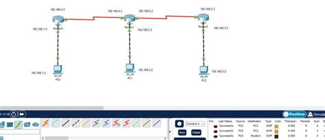 Networking Routing Networktopology Cisco Itinfrastructure Networkengineer