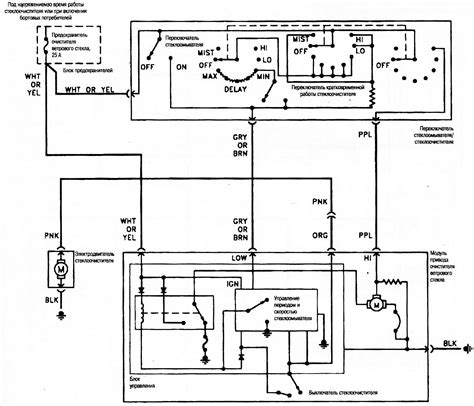 Стеклоомыватель и стеклоочиститель модели с 1987 года Шевроле Тахо 1 1992 2000