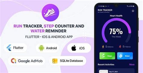 Drinking Water Reminder Flutter Mobile App Code Market