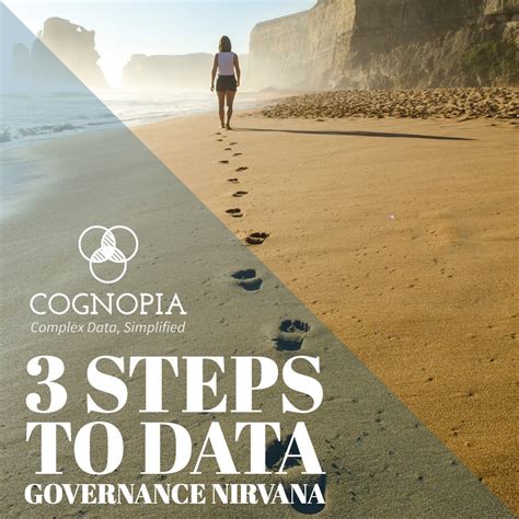 3 Steps To Start Governing Data Successfully Cognopia Academy