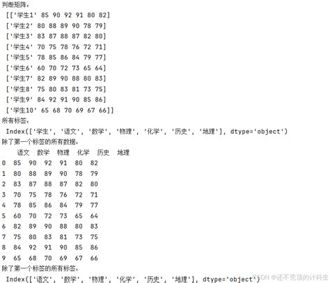 因子分析法factor Analysis Csdn博客