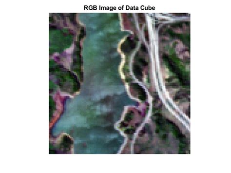 Classify Hyperspectral Image Using Library Signatures And Sam Matlab And Simulink