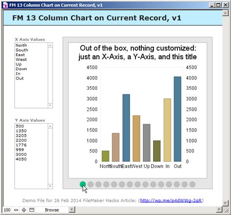 Fm 13 Simple Column Charts Filemakerhacks