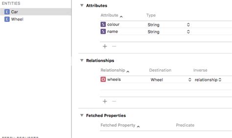 Ios Swift Coredata Unrecognized Selector Sent To Instance Stack