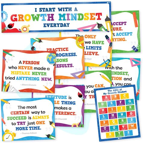 Growth Mindset Posters For Classroom Bulletin Board Sets 10pc Back