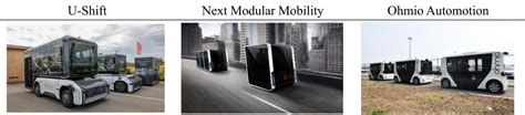 [논문 리뷰] Exploring Modular Mobility Industry Advancements Research Trends And Future