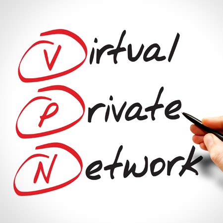 VPN Advantages Arguments For Beginners HideIPVPN Services