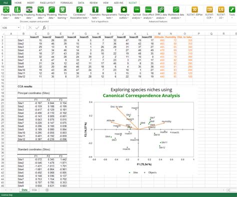 Xlstat Add In For Excel Lalapamyfree