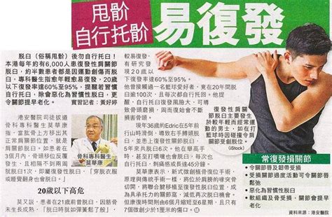 Recurrent Shoulder Dislocation