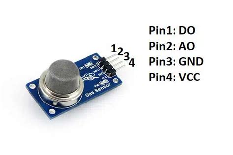 interface mq5 lpg sensor with arduino thingerbits