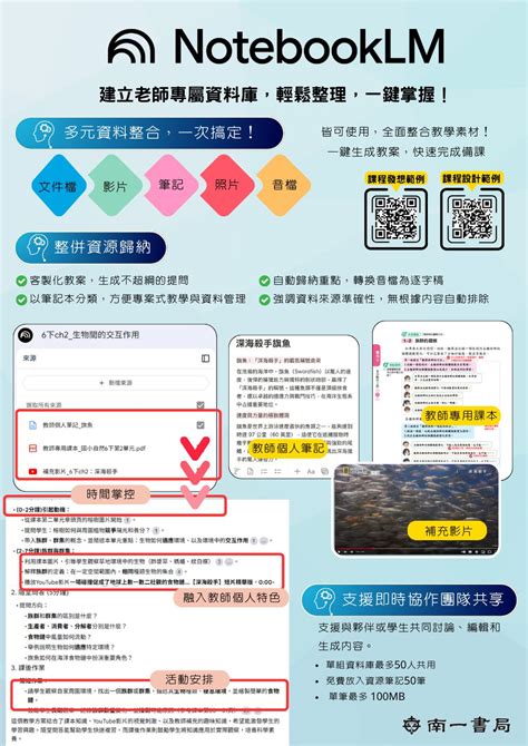南一國小好夥伴 📢 【notebooklm X 南一 智慧教學新革命】老師的智慧夥伴！讓教學備課更高效！📖💡 想讓教案整理更順手、教學資源更有條理、課堂互動更豐富嗎