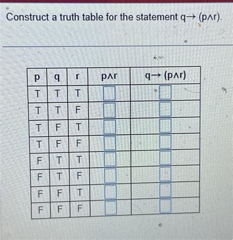 Solved Construct A Truth Table For The Statement Q Pr Chegg