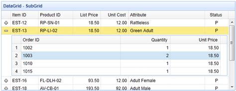 Jquery Easyui Data Grid Creating Subdivisions