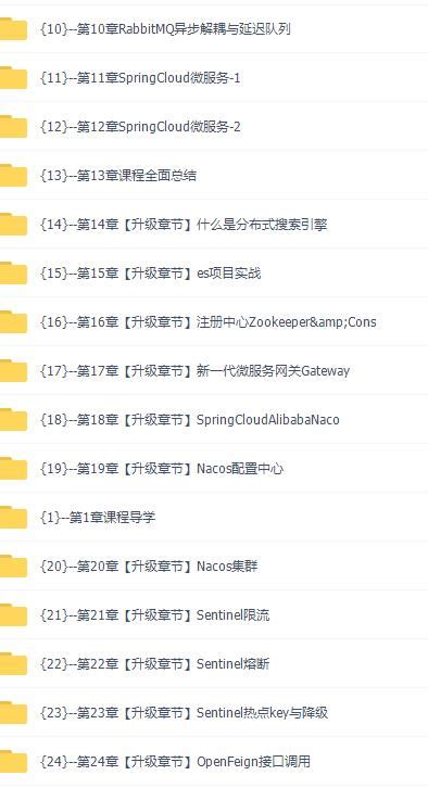 Spring Cloud 进阶 Alibaba 微服务体系自媒体实战（完整版） 泓优网络