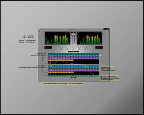 Direct Monitoring Interfaces Fasronly